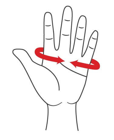 TSG Child Pritection set size guide | SkatePro